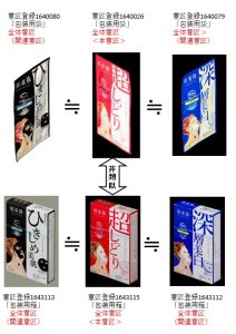 Vol.132 同じデザインの袋と箱は意匠が類似しているか？ | デザインの権利と保護 | JPDAライブラリ