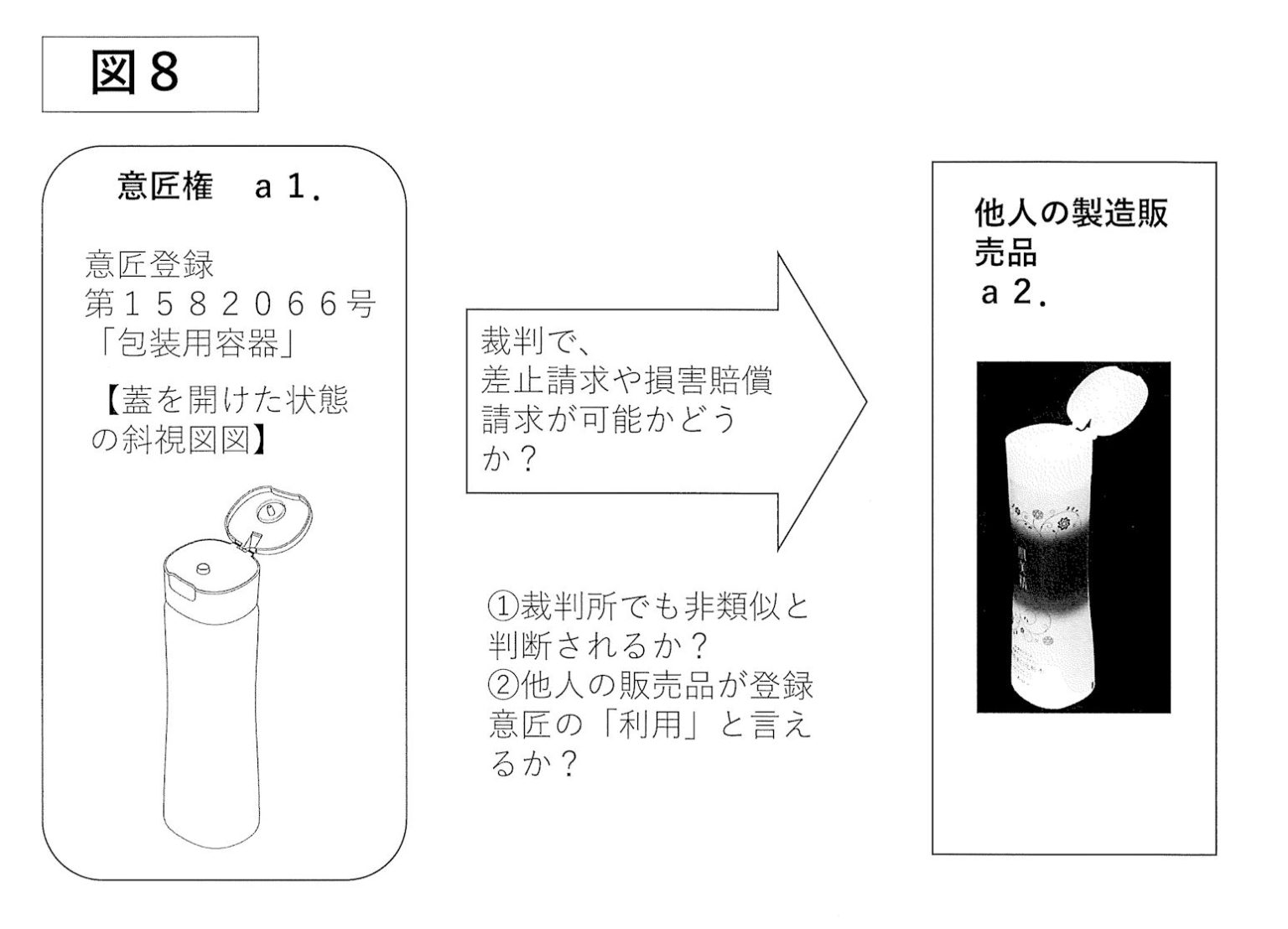 Vol.134 「形状のみ」の意匠と「形状に模様や色のある」意匠 | デザインの権利と保護 | JPDAライブラリ